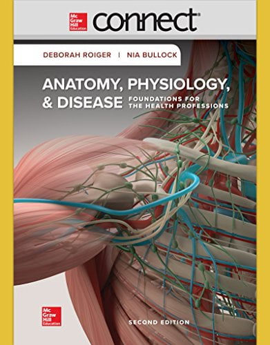 Apr Anatomy