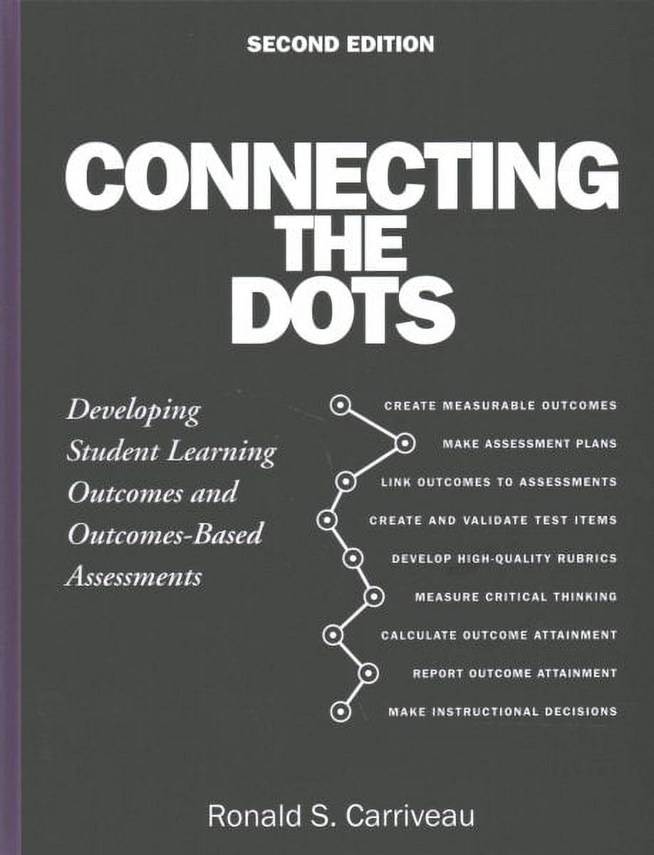 Connecting the Dots: Developing Student Learning Outcomes and Outcomes ...
