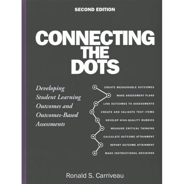 Connecting the Dots: Developing Student Learning Outcomes and Outcomes ...