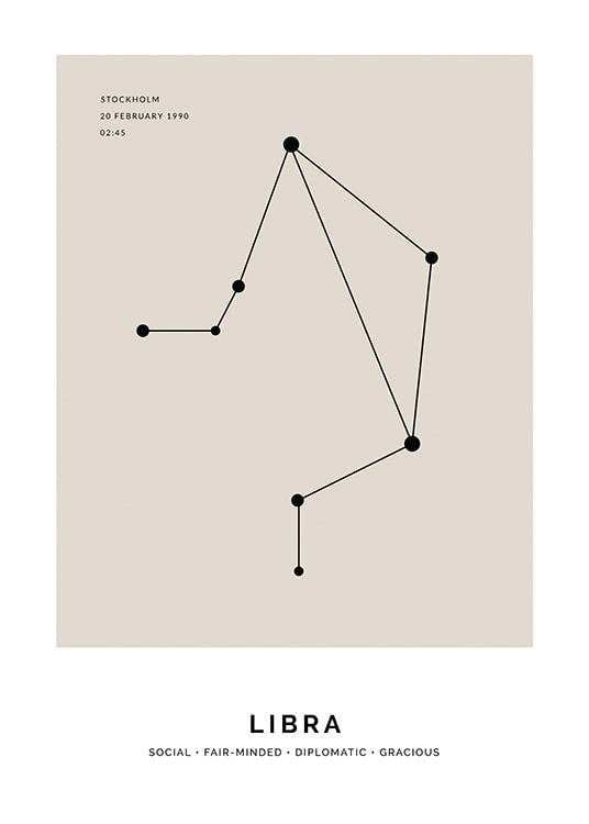 Constellation Beige Libra Personal Wall Art, Modern Wall Decor For ...