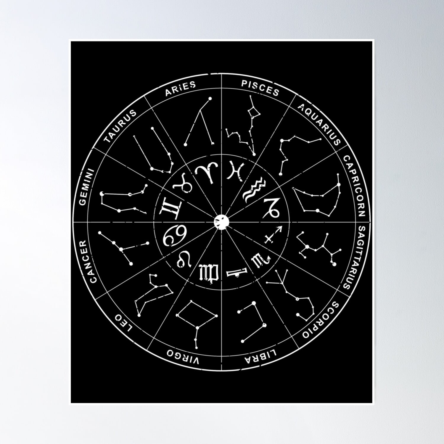 Constellation Product Vintage Retro Sky Map Prints Poster Wall Art ...