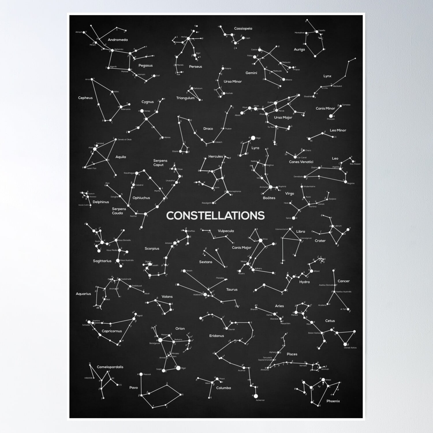 Constellations Poster Wall Art, Modern Wall Decor, 16x24 UNFRAMED ...