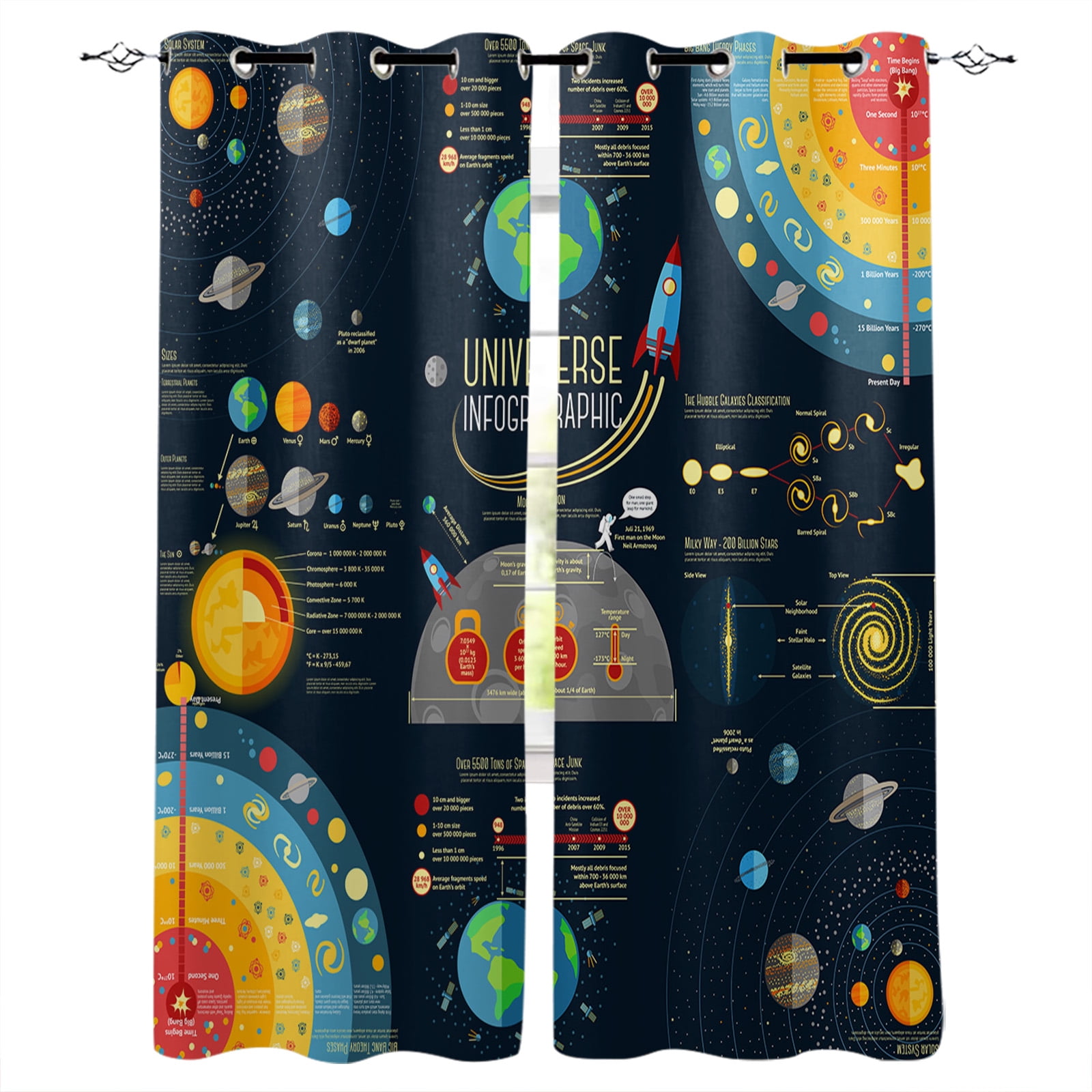 Constellations Sun Moon Blue Line Curtains for Bedroom Window Curtain ...