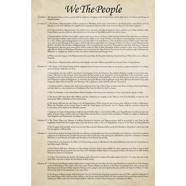 Constitution of The United States America Historical Document ...