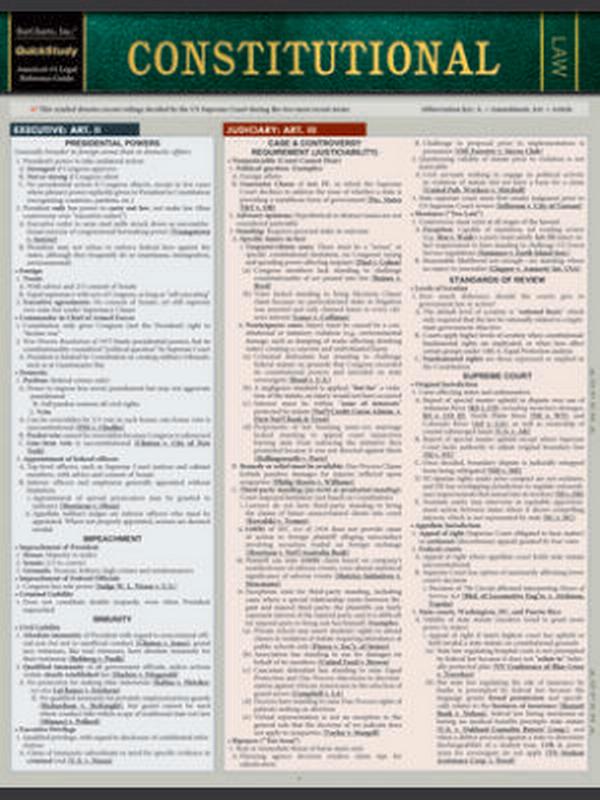 Constitutional Law: A Quickstudy Laminated Reference Guide - Walmart.com