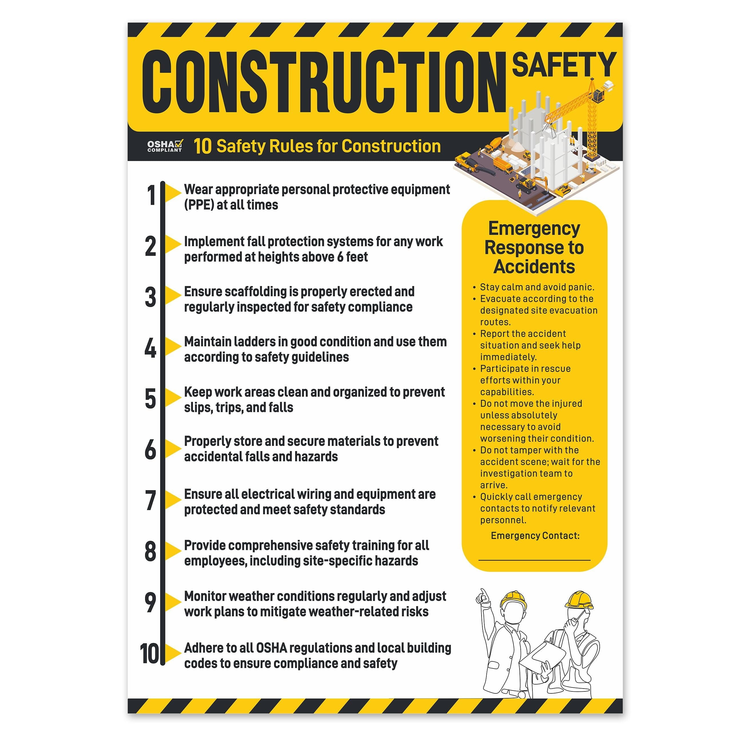 Construction Rules Sign OSHA Compliant Laminated Poster For Workplace ...