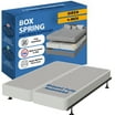 Heavy Duty Link Spring Black - Sleek, Simple, and Durable Daybed ...
