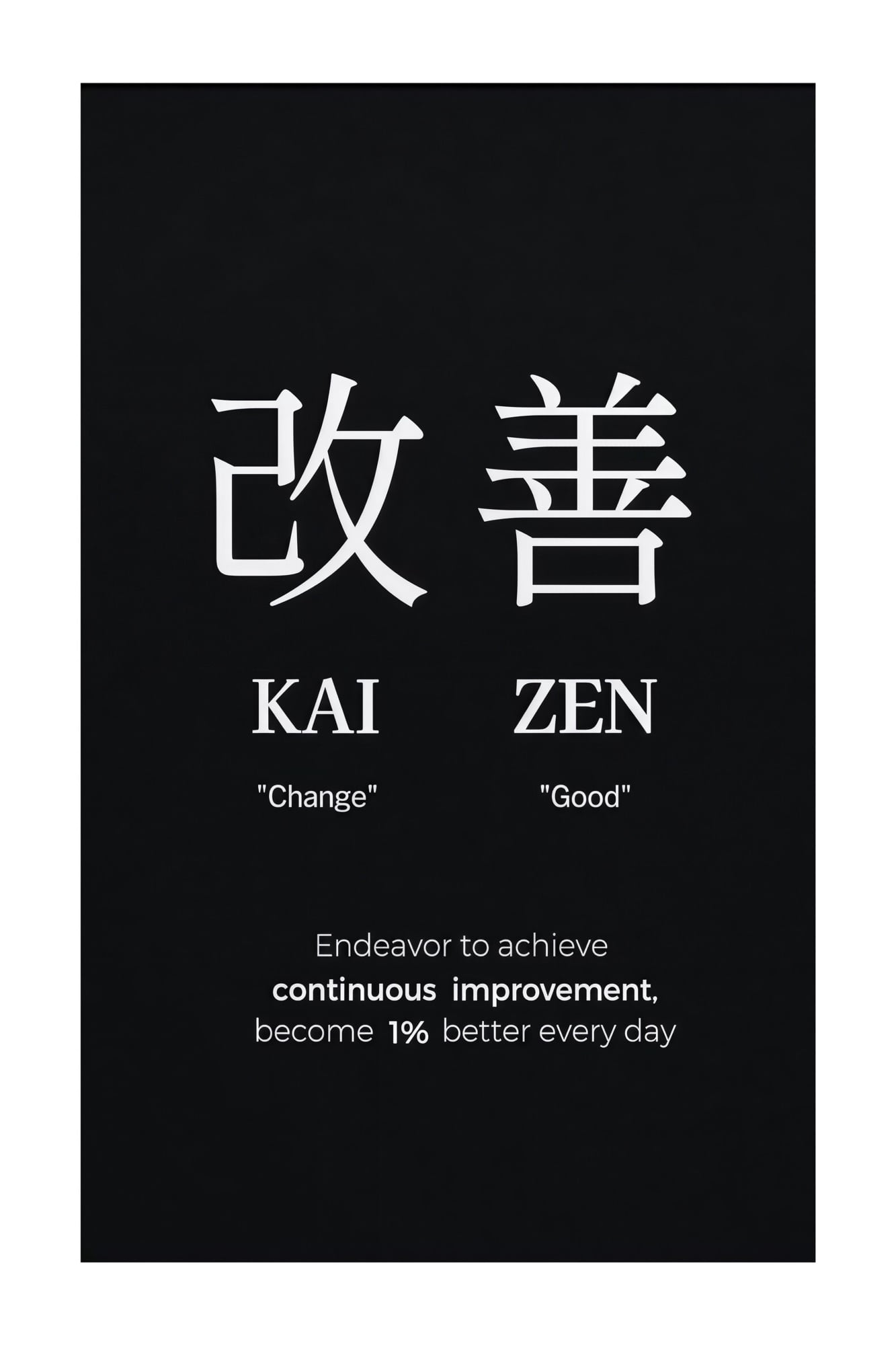 Continuous Improvement Kaizen Art Japanese Kanji Calligraphy Poster for ...