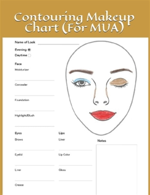 Pre-Owned Contouring Makeup Chart: Paper Chart for Makeup Artist ...
