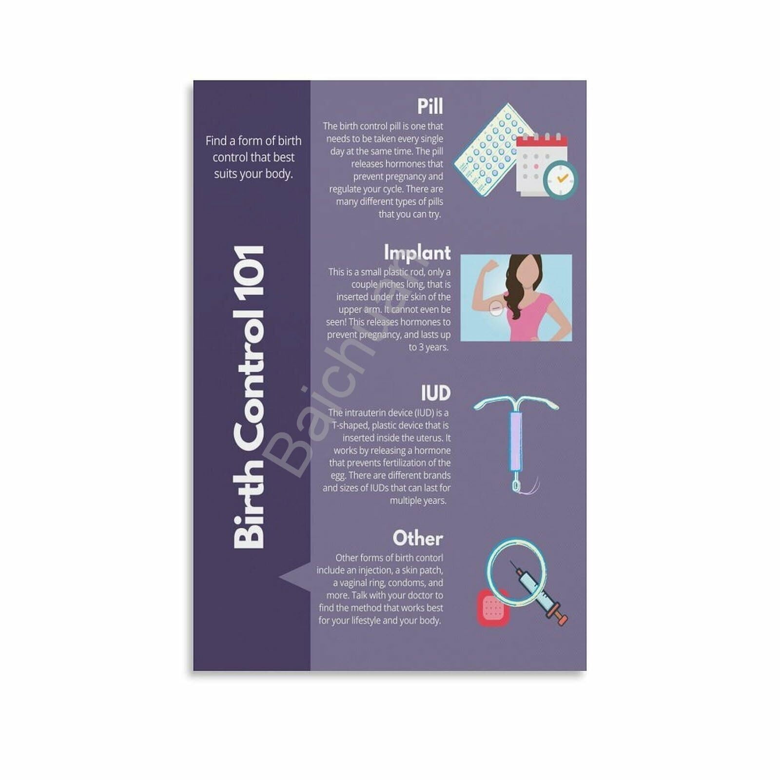 Contraception Birth Control Infographic Poster (7) Canvas Painting ...