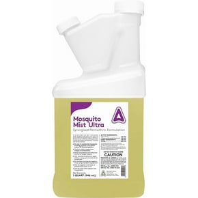 Permethrin Insecticide