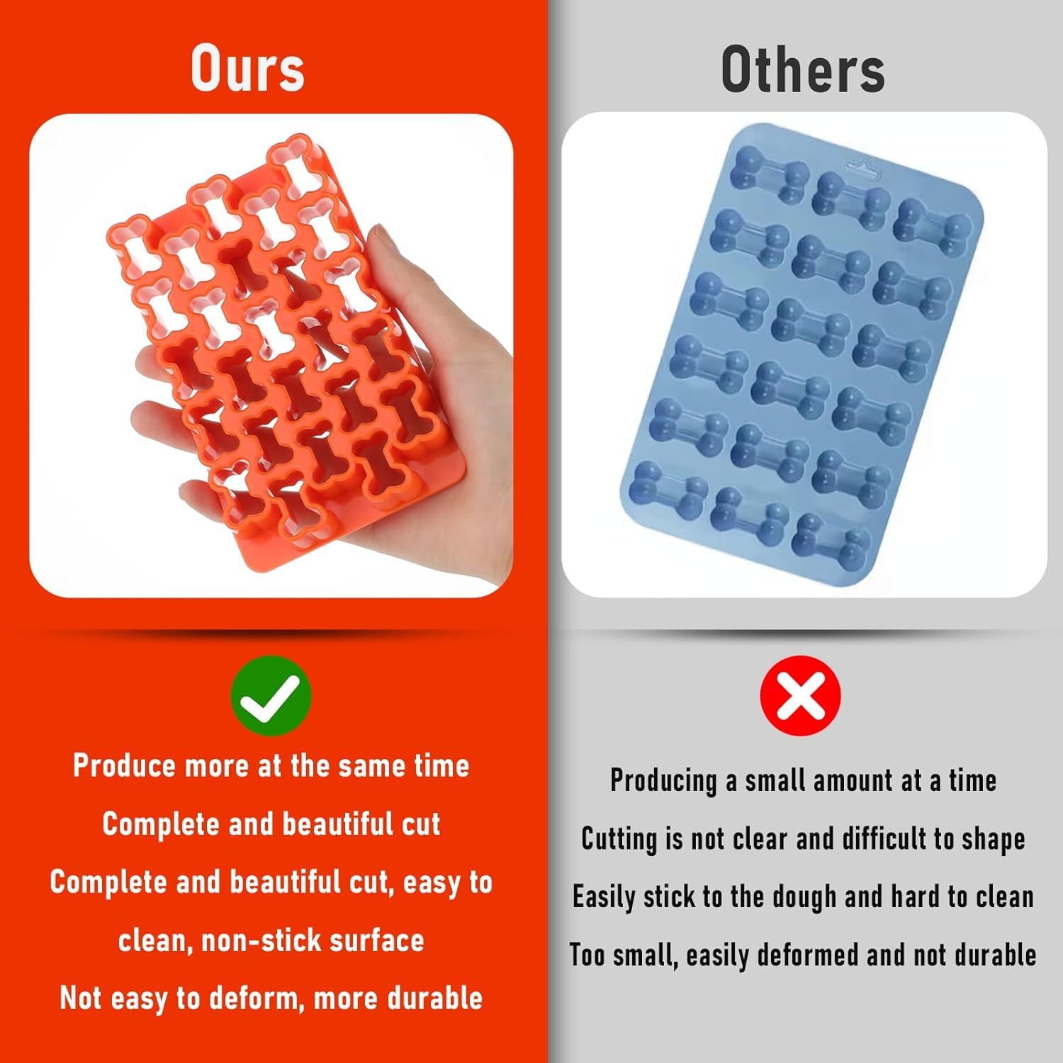 Cookie Cutters, Mini Bone Biscuit Cutters, Plastic Cracker Cookie ...