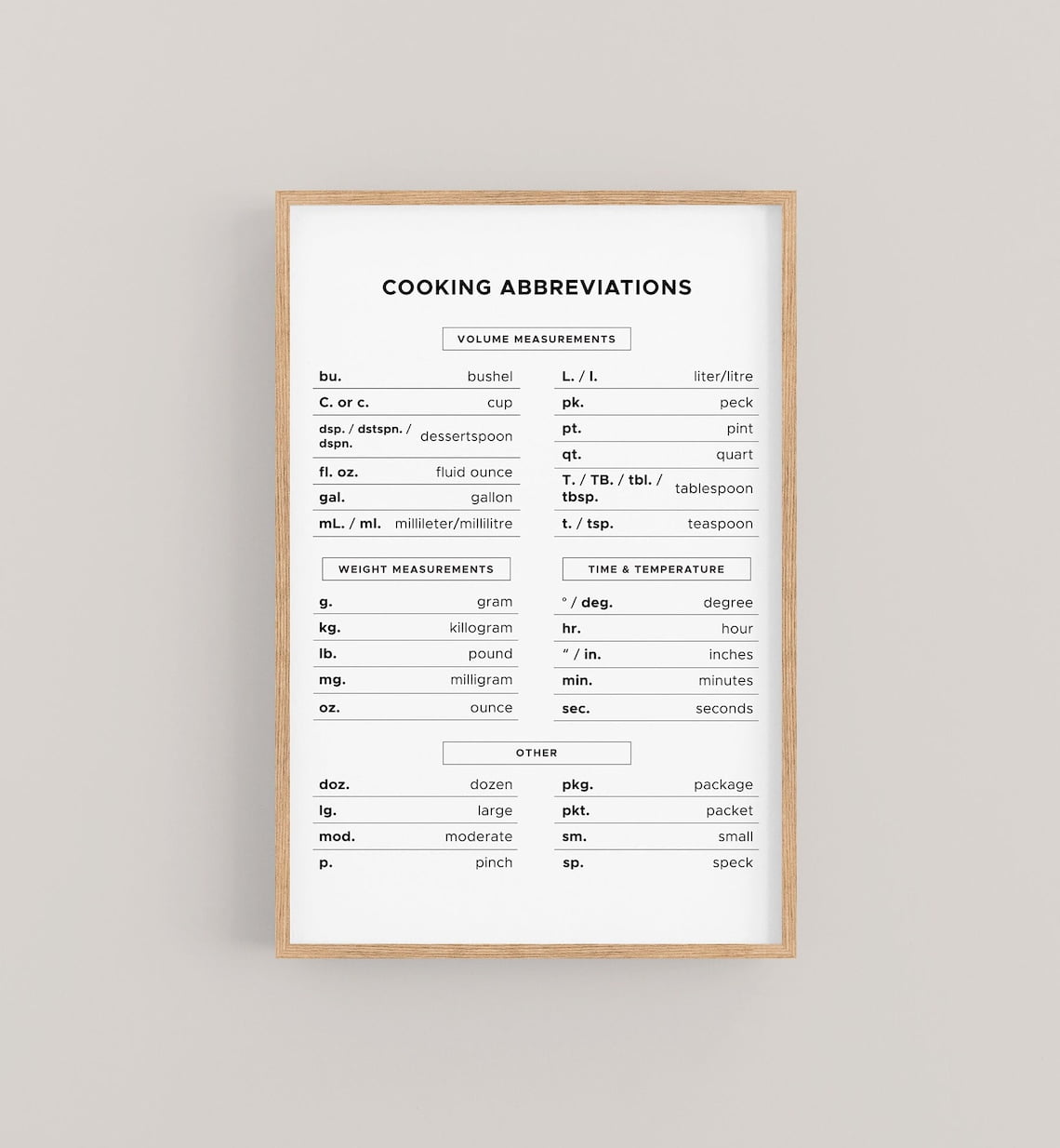Cooking Abbreviations Chart, Cooking Cheat Sheet, Baking Kitchen Chart ...