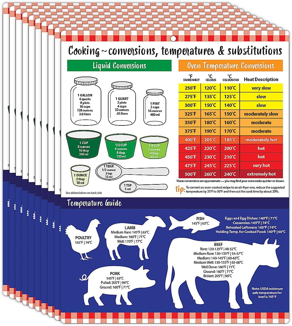Oven Temperature Conversion Chart Printable Oven Temperature