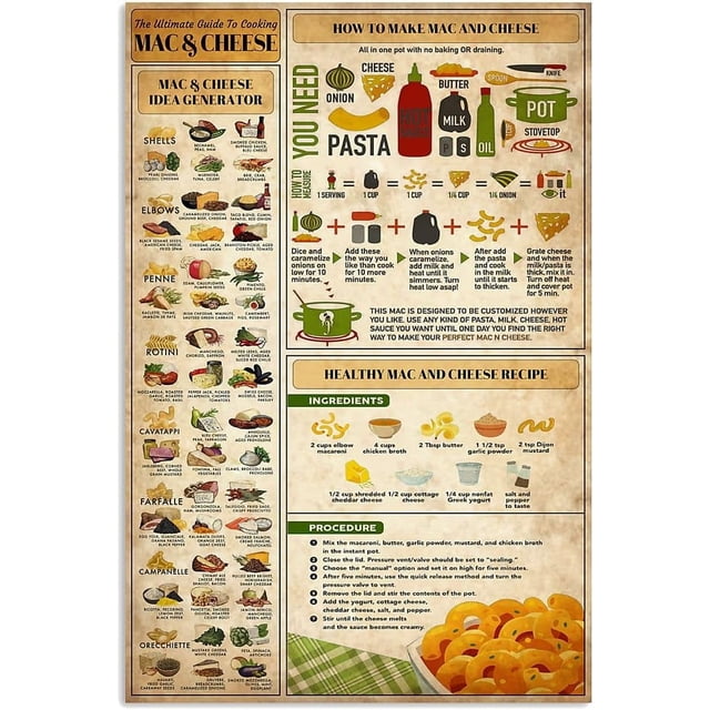 Cooking Knowledge Metal Tin Signs The Ultimate Guide To Cooking Mac ...