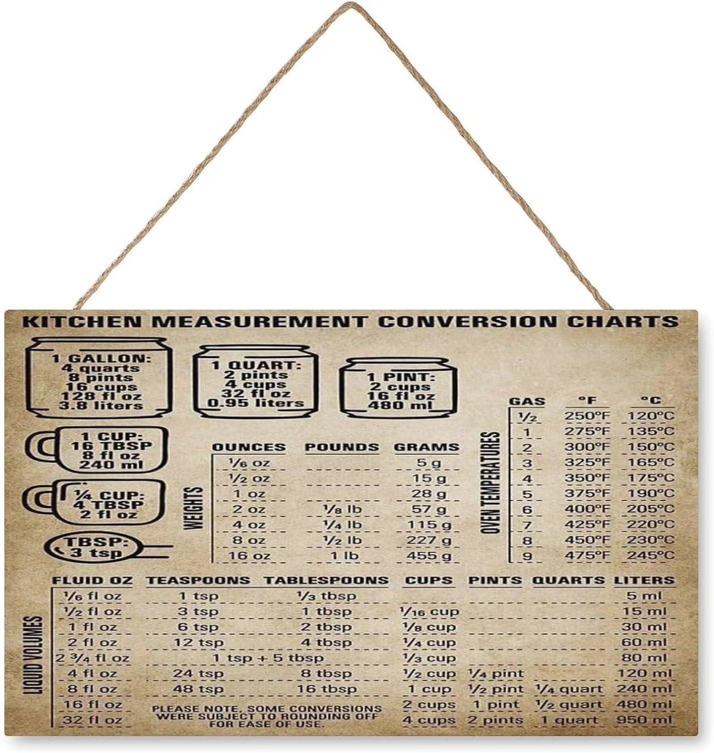 Cooking Knowledge Retro Wood Signss Kitchen Measurement Conversion ...
