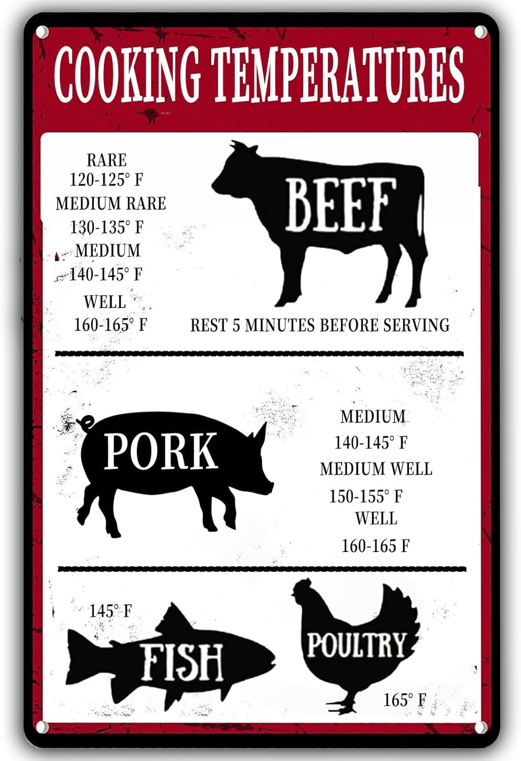 Cooking Temperatures Retro Metal Tin Sign,Measurement Kitchen ...