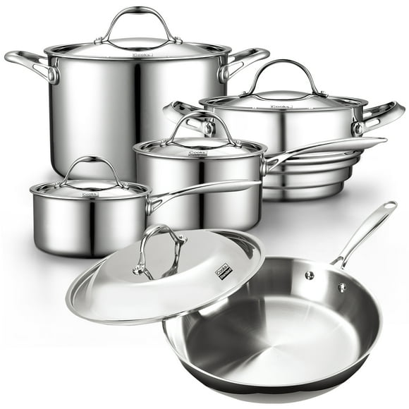 All Clad Cookware Sets On Sale Clearance