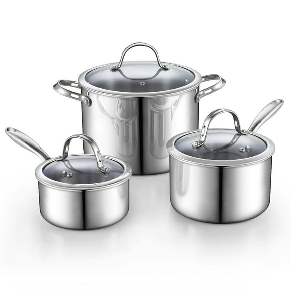 All Clad Cookware Sets On Sale Clearance
