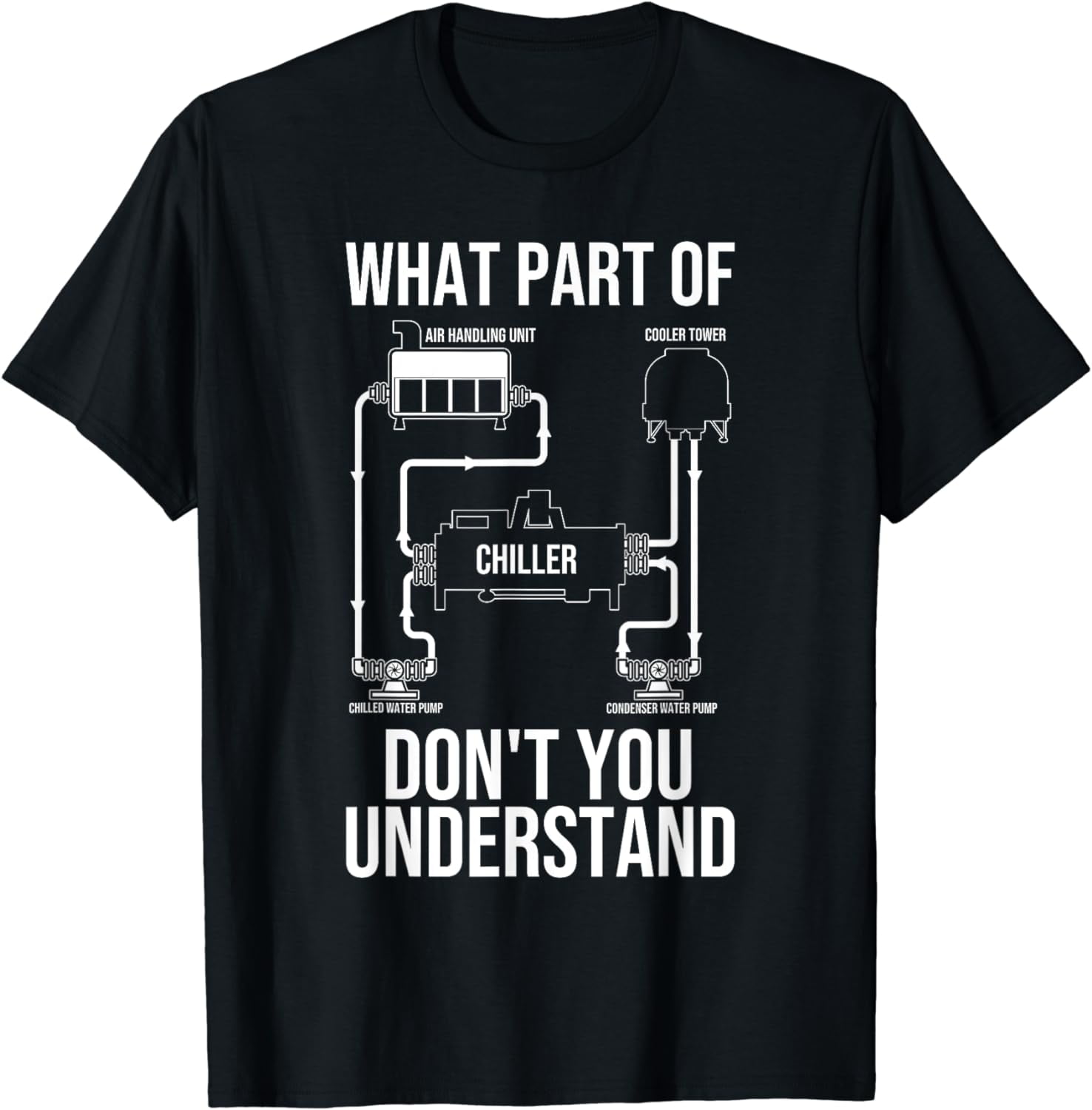 Cool HVAC Design For Men Women Air Conditioning Ventilation T-Shirt ...