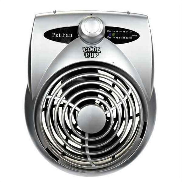 Dog House Cooling Fans