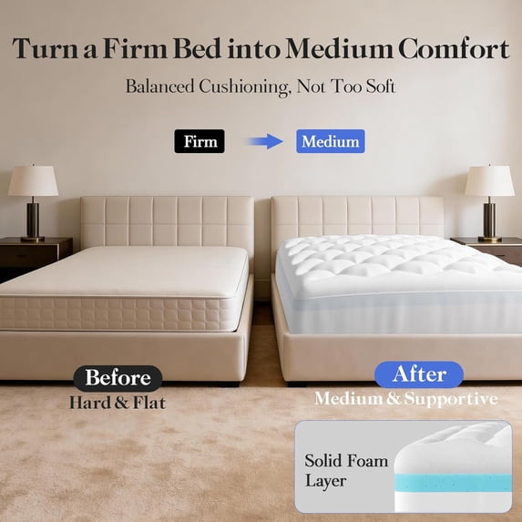 Cooling 4 lnch Queen Size Dual Layer Mattress Topper, 2 Inch Gel Memory ...