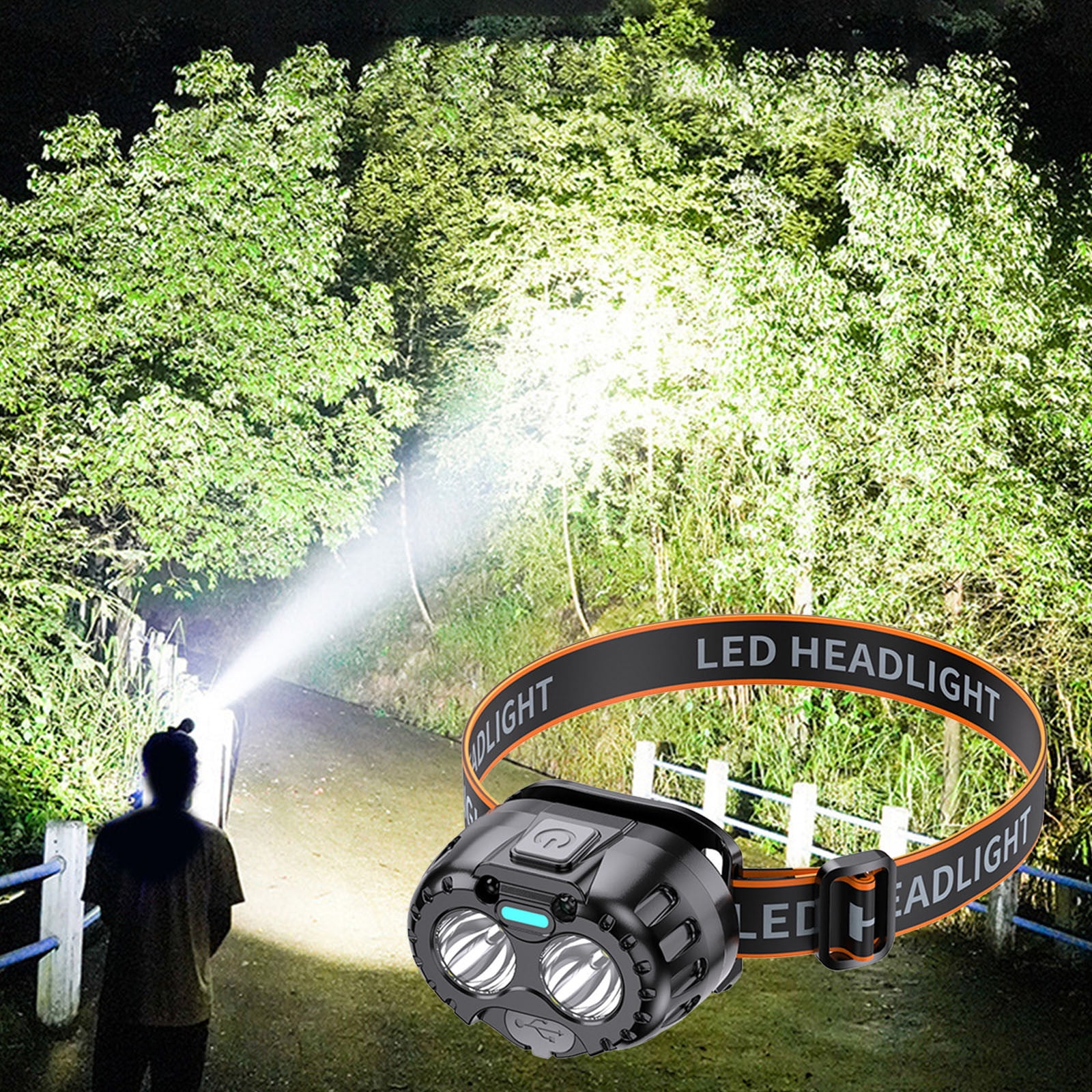 Coollooc Headlamp Rechargeable, 360° Wide Beam Head Lamps LED Super ...
