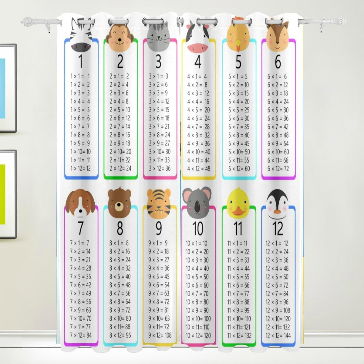 Coolnut Animal Multiplication Table Thermal Insulated Blackout Grommet ...