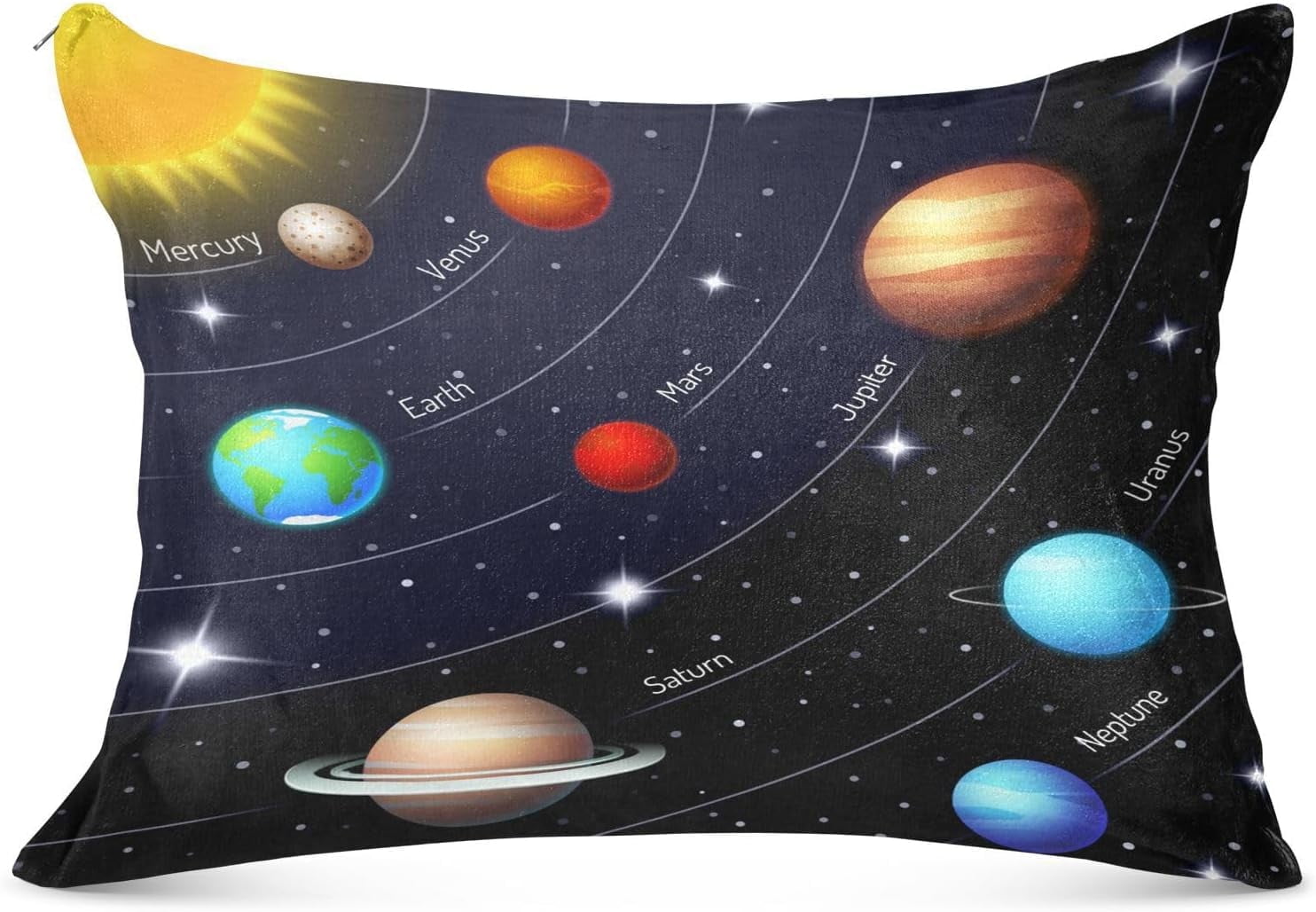 Coolnut Colorful Solar System Pillowcases, Soft and Cozy Decor ...