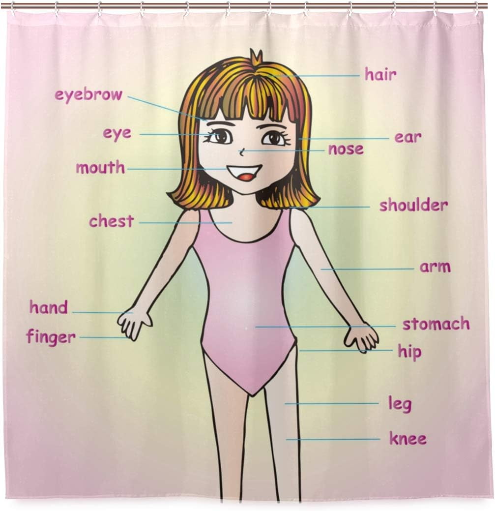 Coolnut Human Body Part Girl Bath Shower Curtain Liners 72x72in ...