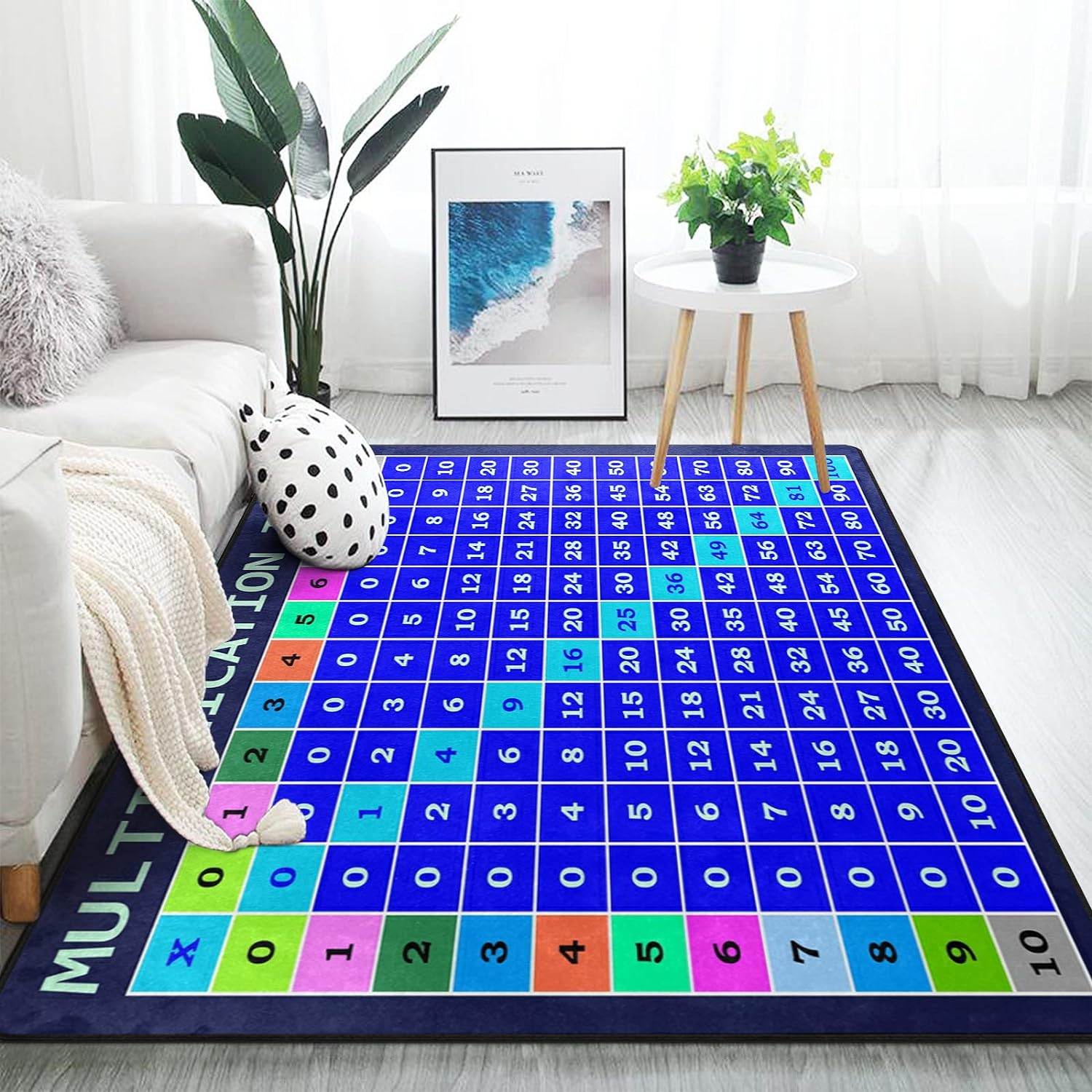 Coolnut Multiplication Table Math Area Rug Rugs for Living Room Bedroom ...
