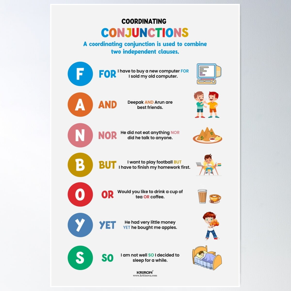 Coordinating Conjunctions, English Grammar Poster Wall Art, Modern Wall ...