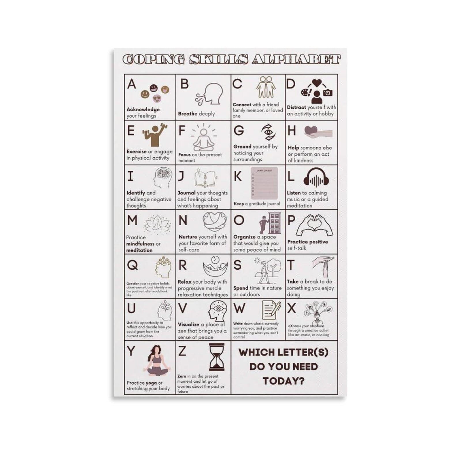 Coping Skills Alphabet Poster Therapy Worksheets Poster Coping Skill ...