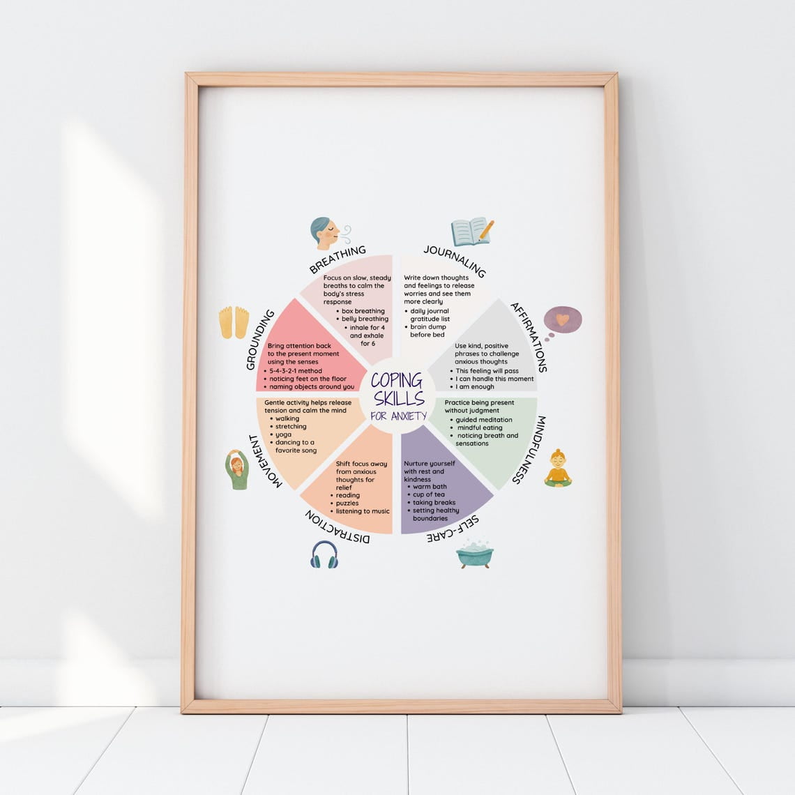 Coping Skills For Anxiety Wheel, Wellness Worksheet,, Multiple Sizes ...