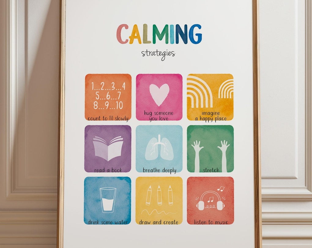 Coping Skills Poster, Calming Strategies, Therapy Office Decor, School ...