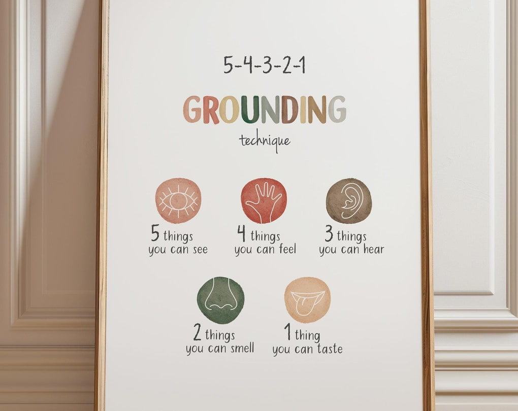 Coping Skills Poster, Grounding Technique, Therapy Office Decor, Self ...