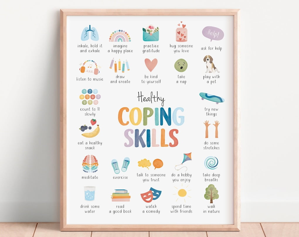 Coping Skills Poster, Therapy Office Decor, School Counselor, Anxiety ...