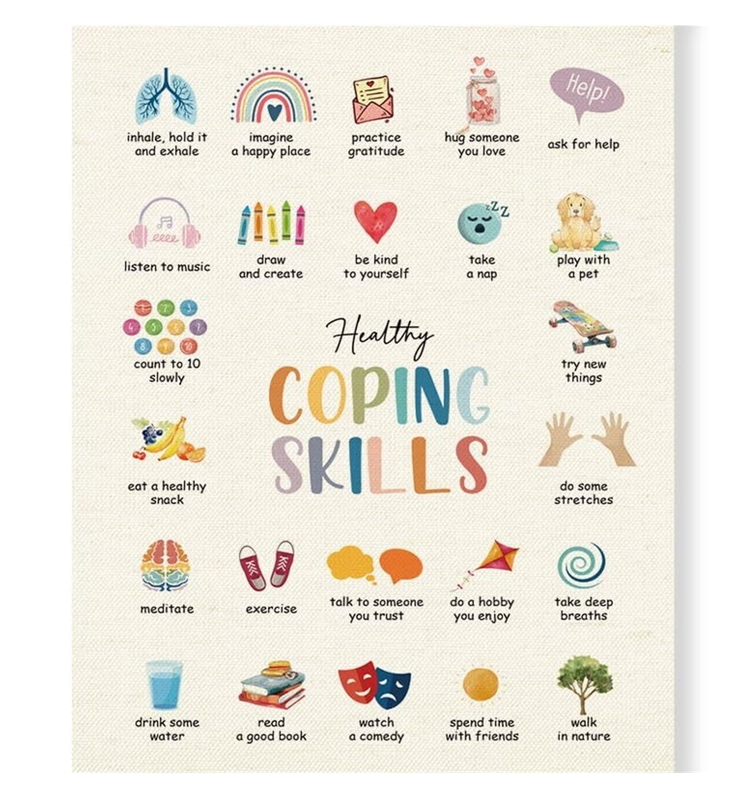 Coping Skills Poster, Therapy Office Decor, School Counselor ...
