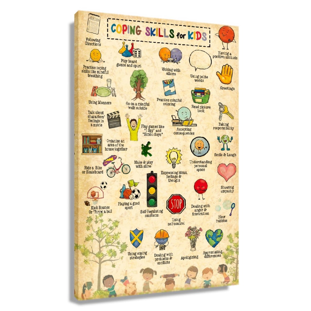 Coping Skills for Kids Vintage Poster Picture Prints Teen Girl Room ...