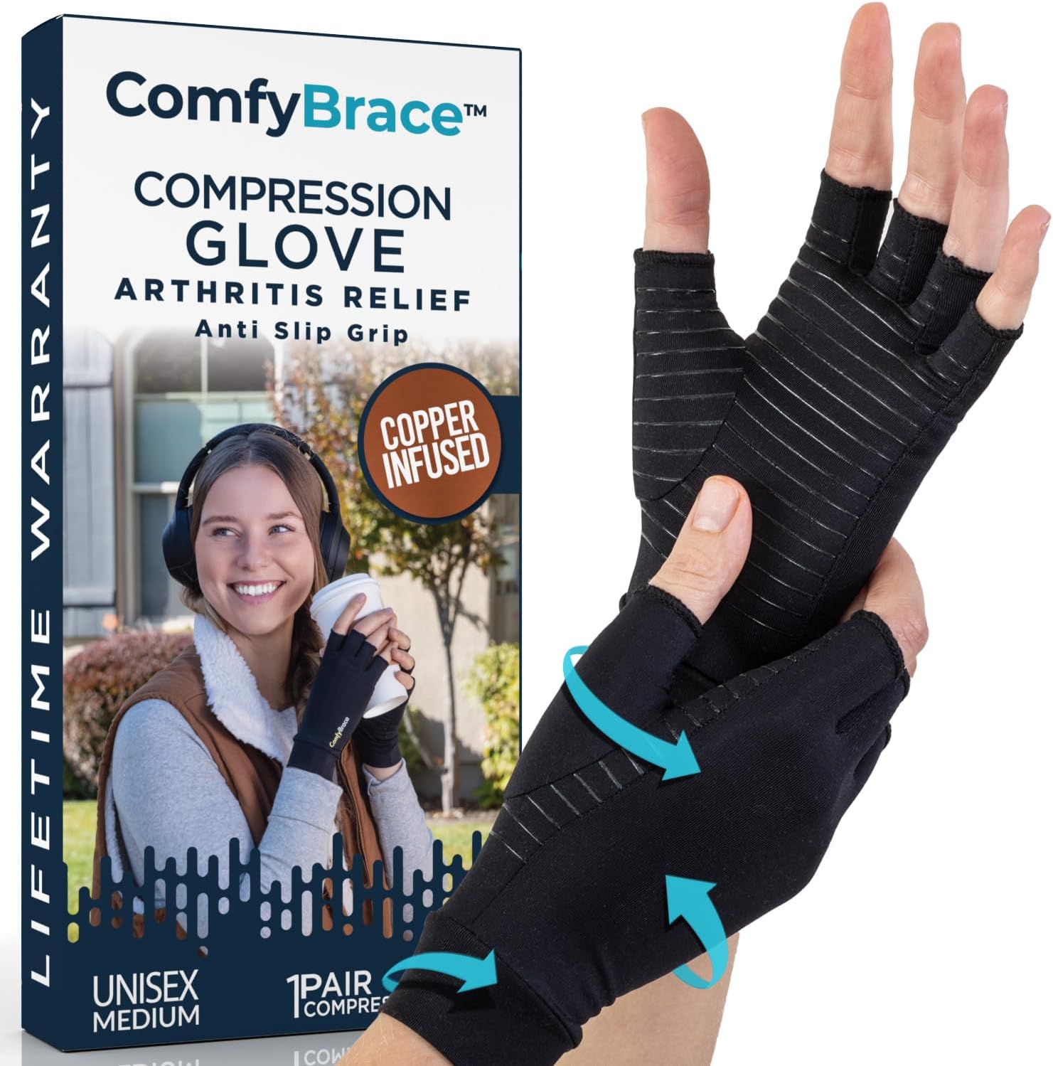 Copper Infused Compression Arthritis Gloves for Hand & Finger Relief ...