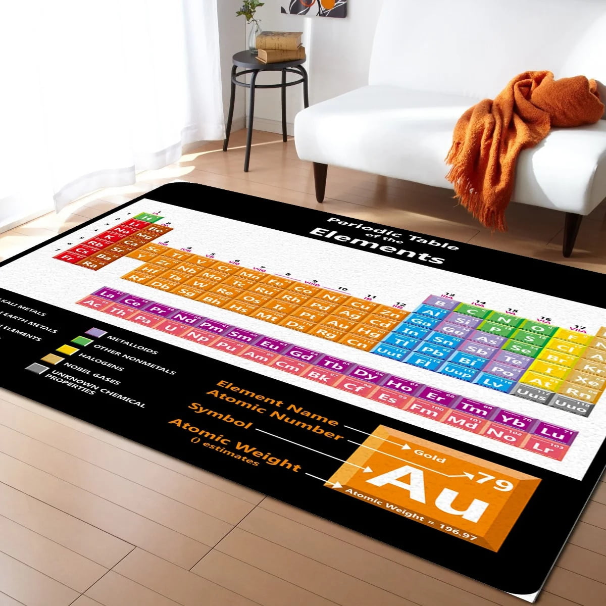 Coral velvet Periodic Table Of Chemistry Rugs for Bedroom Home Carpet ...