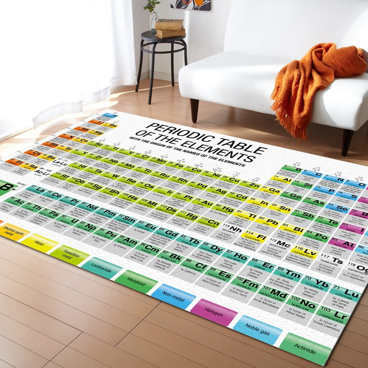 Coral velvet Periodic Table Of Chemistry Rugs for Bedroom Home Carpet ...