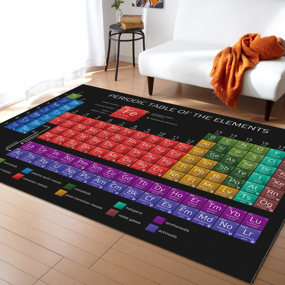 Coral velvet Periodic Table Of Chemistry Rugs for Bedroom Home Carpet ...