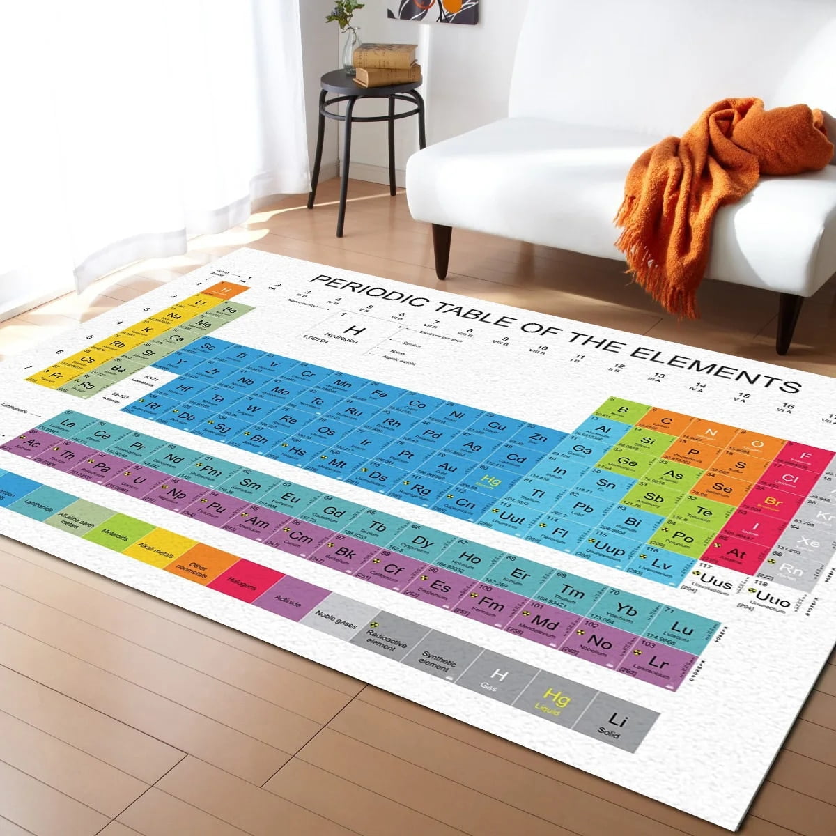 Coral velvet Periodic Table Of Chemistry Rugs for Bedroom Home Carpet ...
