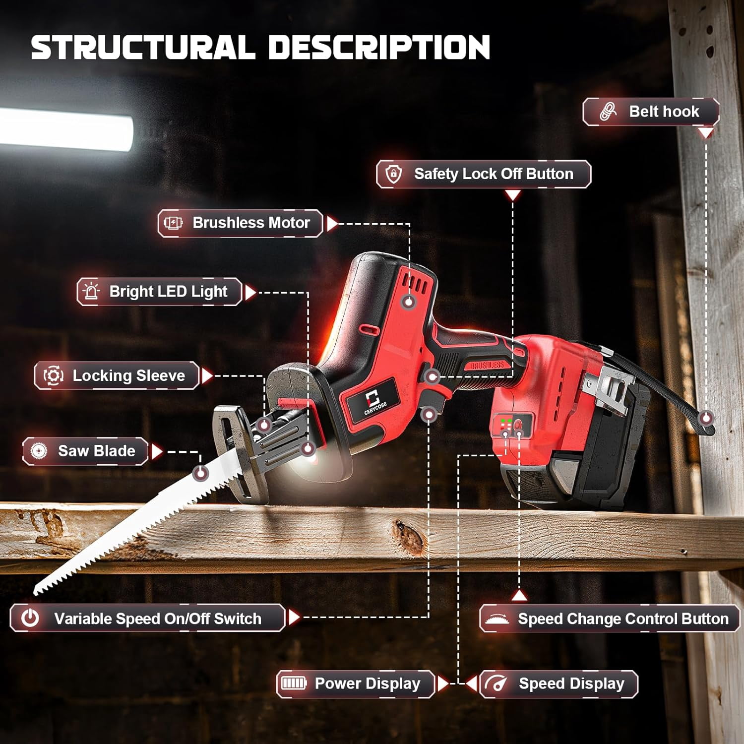 Cordless Brushless Reciprocating Saw, Compatible with Milwaukee ...