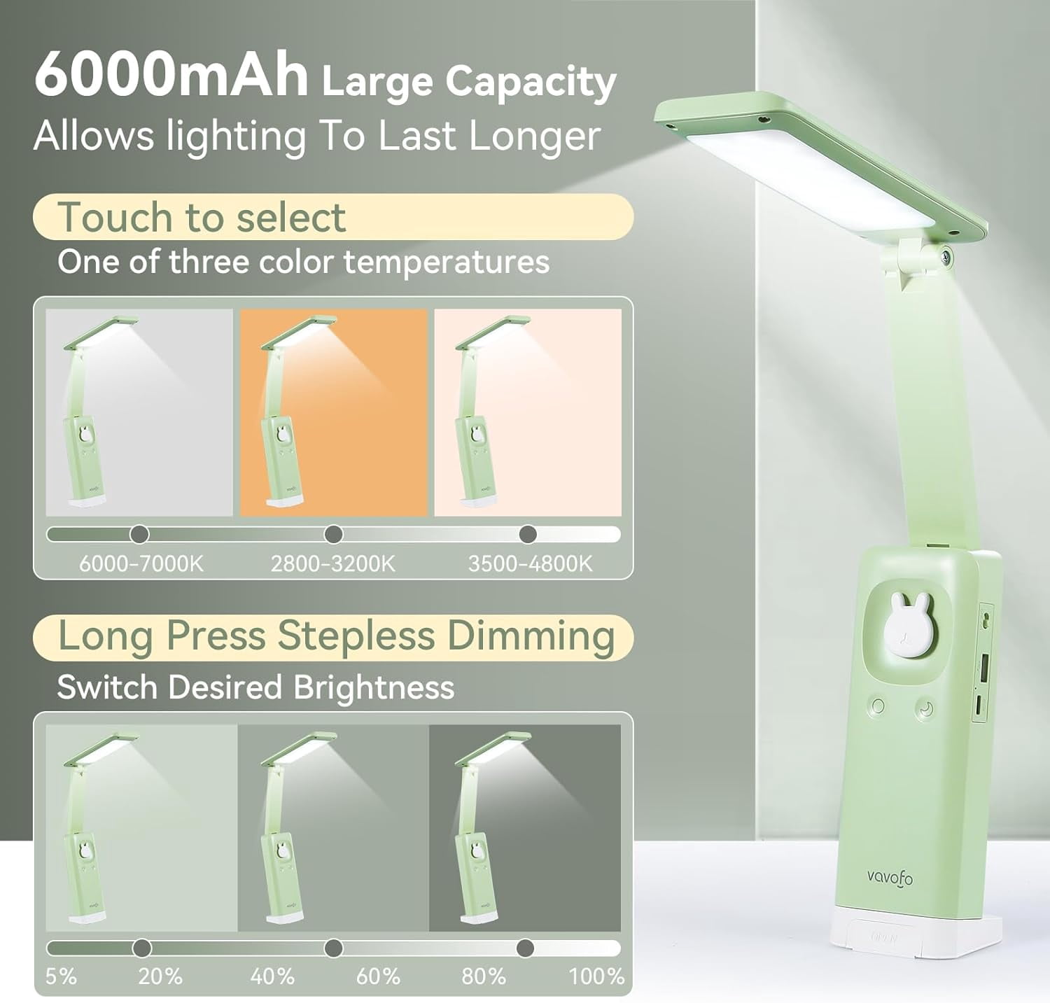 Cordless Desk Lamp, 6000mAh Battery Powered Desk Lamp, Foldable Desk ...