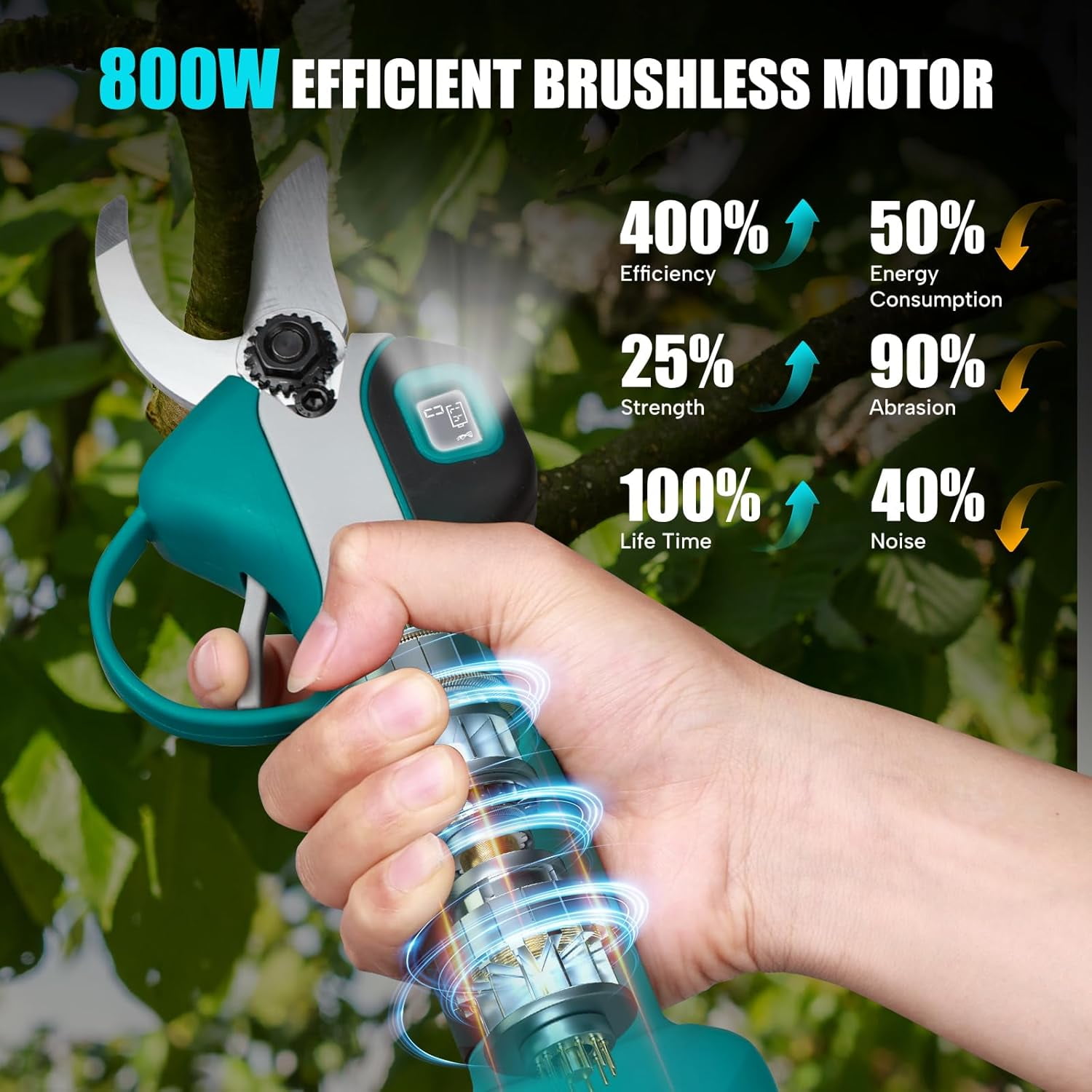 Cordless Electric Pruning Shears for 18V Battery, Brushless Portable ...