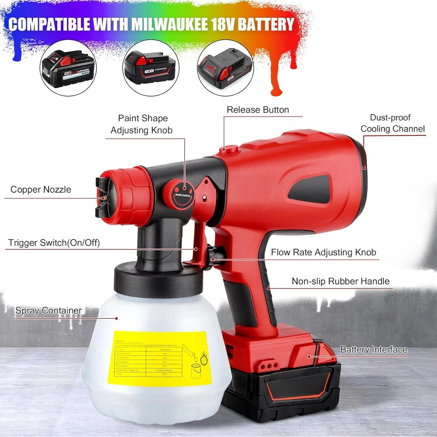 Cordless Electric Spray Gun for Milwaukee Airless Paint Airbrush High ...