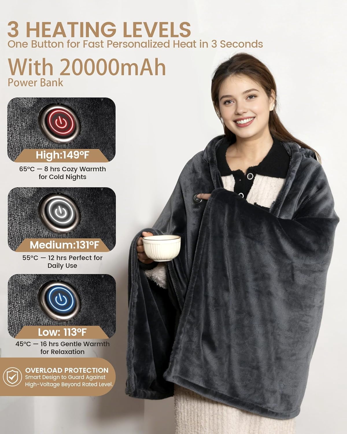 Cordless Heated Blanket with Hood, Rechargeable Wearable Battery ...