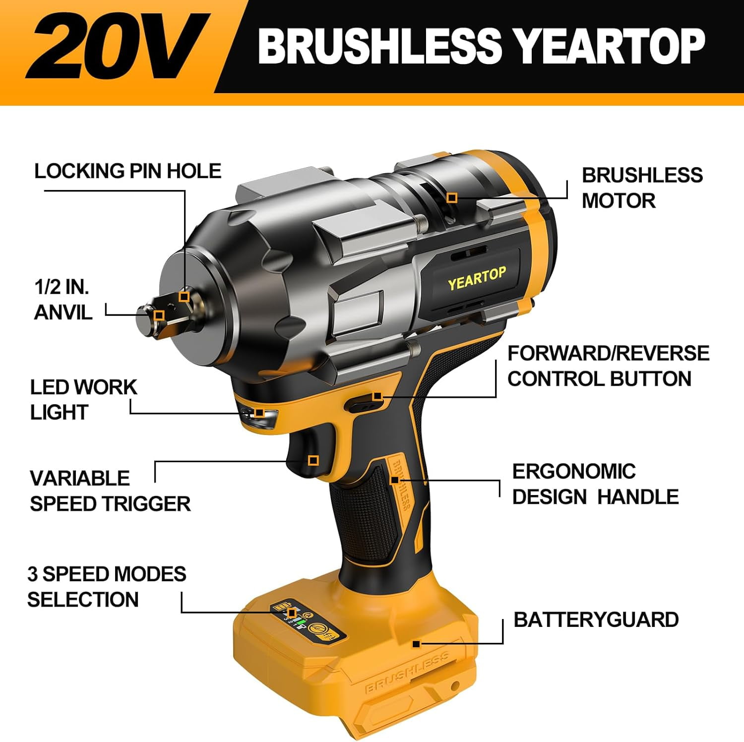 Cordless Impact Wrench 1/2 inch for Dewalt 20V Battery, 900FT-LBS(1200N ...